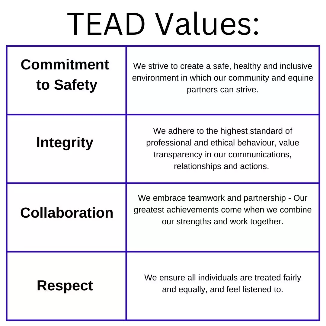 Our Mission & Values | TEAD